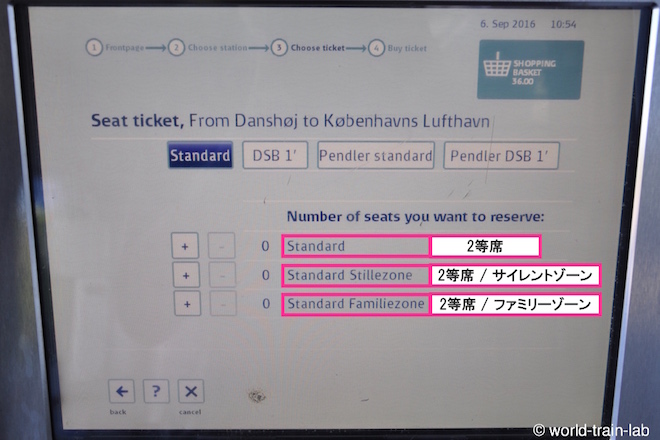 デンマーク国鉄 (DSB)の券売機の使用方法